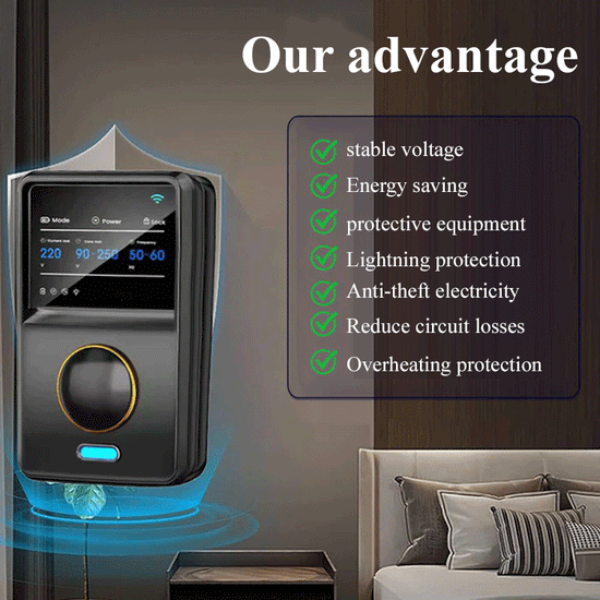 Power Saver Smart Power Saver – lionclay