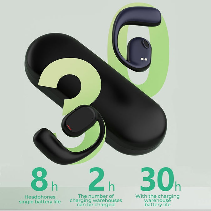 Wireless Ear Hanging Bluetooth Headset – lionclay