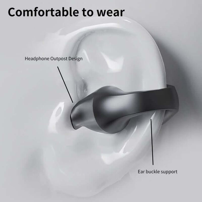 Wireless Ear Clip Bone Conduction Headphones – lionclay