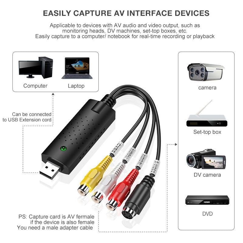 USB Video Capture Card – lionclay