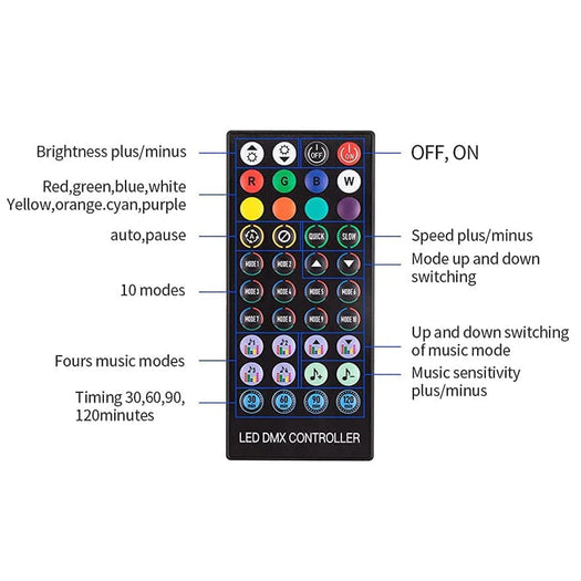 💡🌈Colorful Remote Control Lights😎 – lionclay