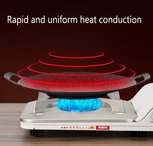 🔥🔥Multi-function Medical Sone Grill Pan Non-stick Pan – lionclay