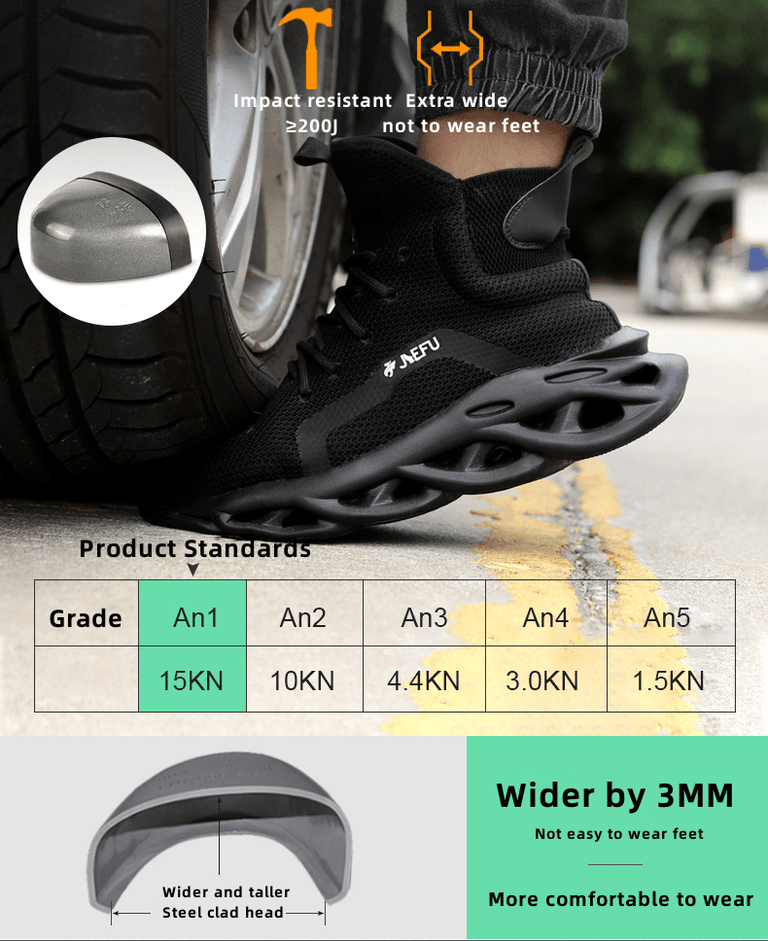 Ultra-Light Breathable Steel Toe Non-Slip Work Shoes – lionclay