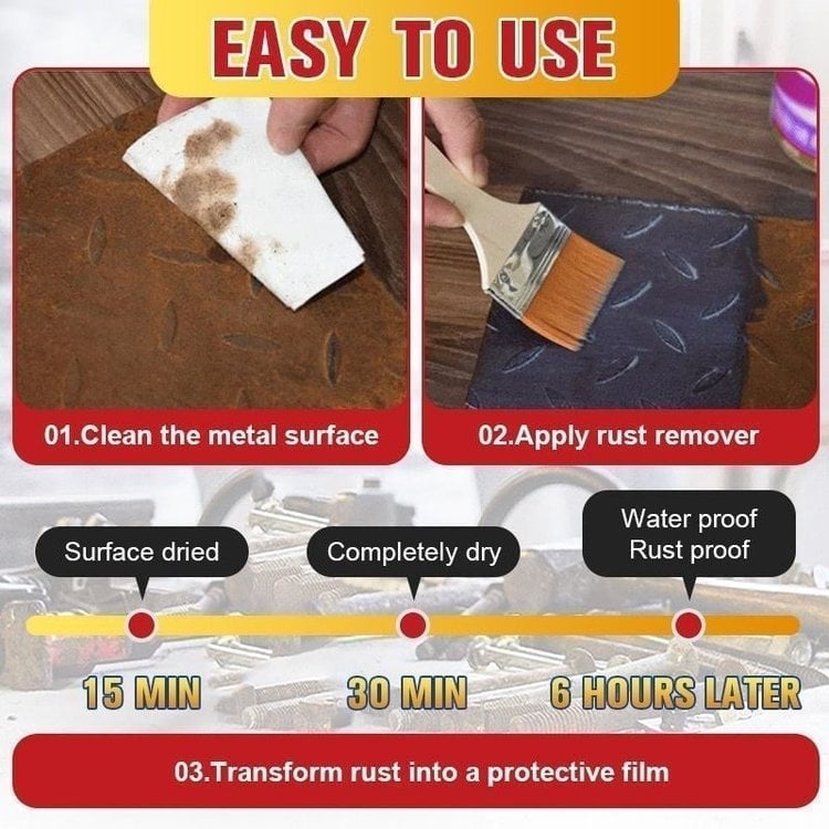 Water-based Metal Rust Remover – lionclay