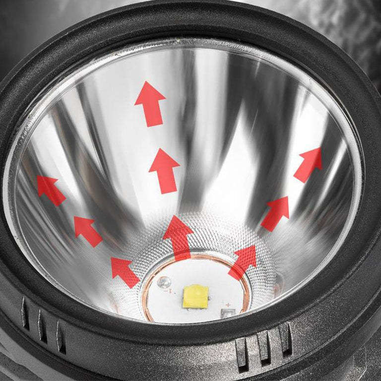 🔥New German Waterproof Spot Lights Handheld Large searchlight – lionclay