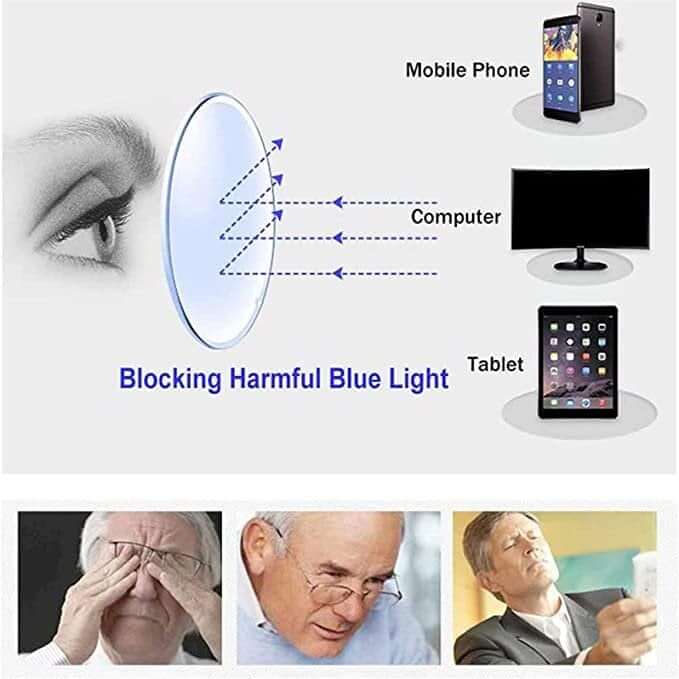 🎁Far And Near Dual-Use Reading Glasses – lionclay
