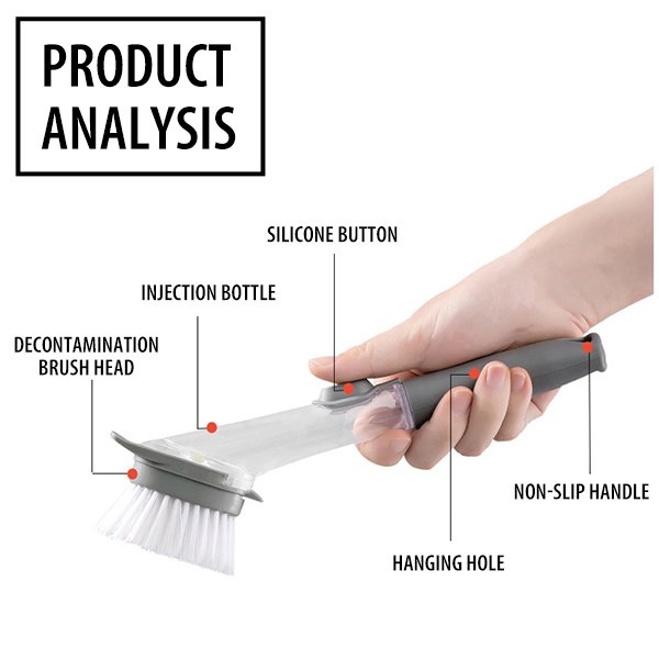 Kitchen Sink Scrubber Dish Washing Brush Tool🔥 – lionclay